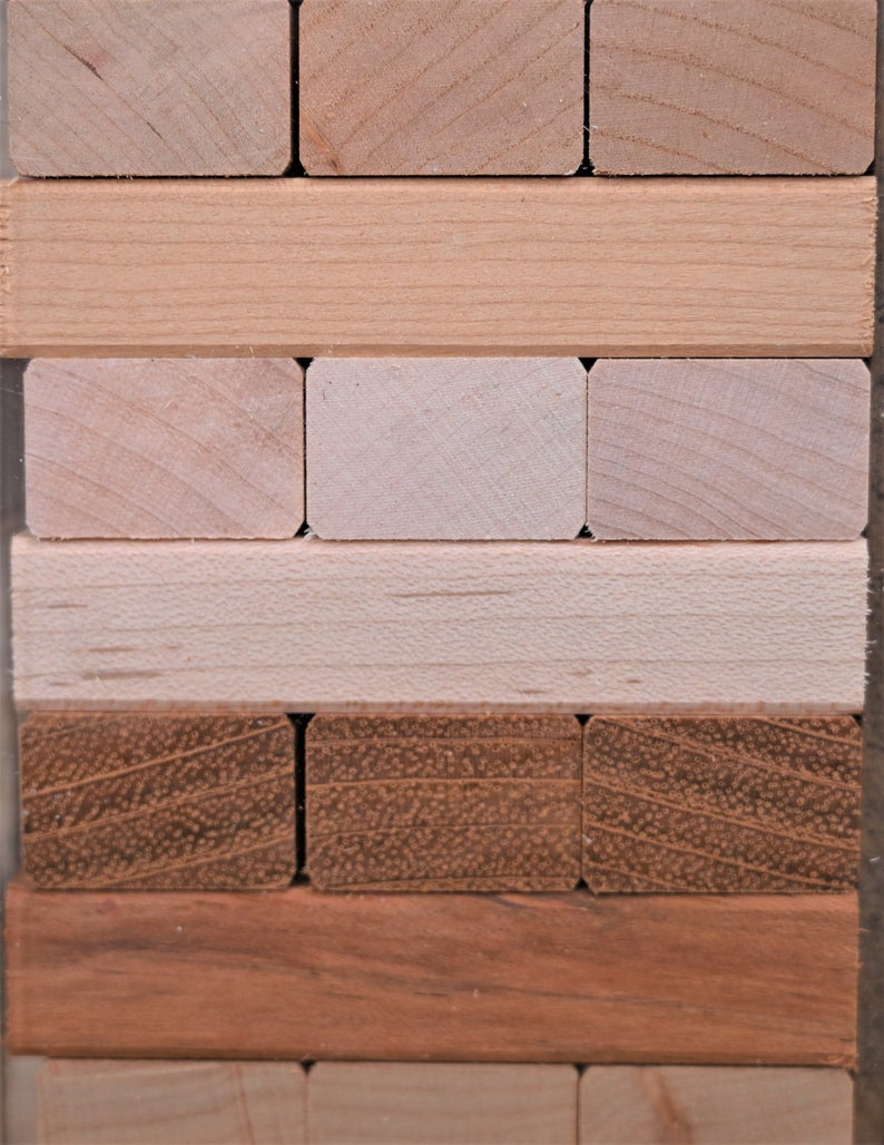 Beyond the Ordinary: Exploring the World of Specialty Wood Products ...
